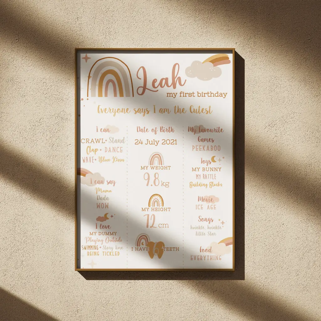 Personalised Milestone Boards – Canvas and Prints