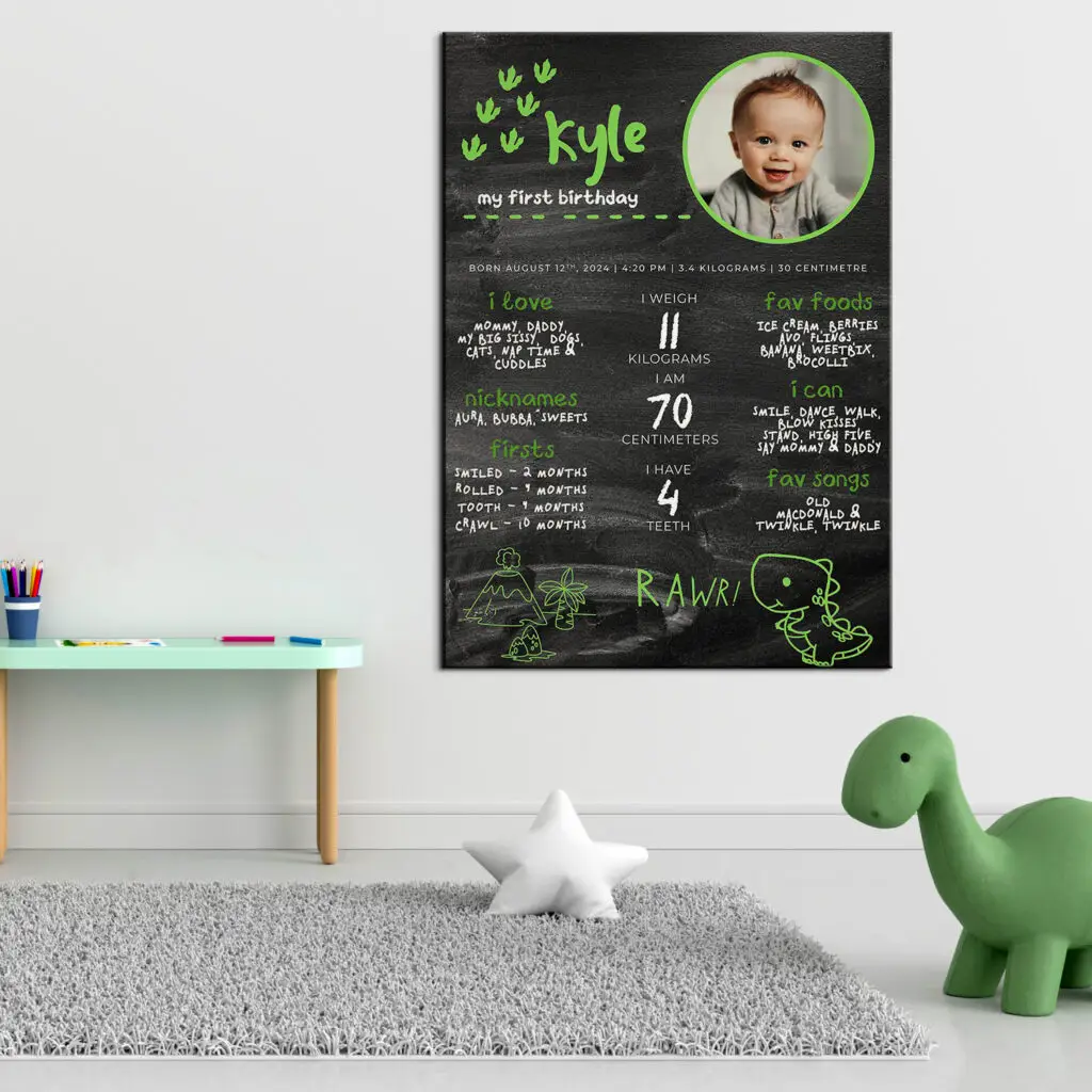 Personalised Milestone Boards – Canvas and Prints